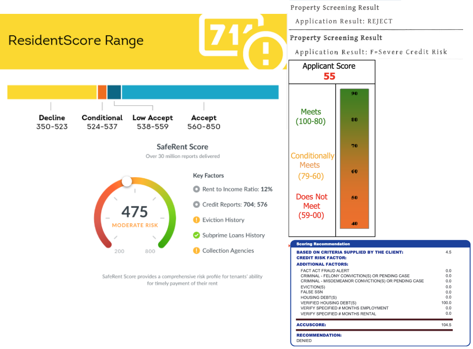 How Tenant Screening Service Works | OpenTSS: Countering Tenant Screening